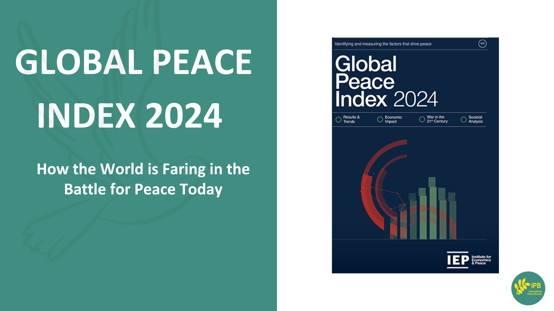 Global Peace Index 2024 Released – IPB – International Peace Bureau